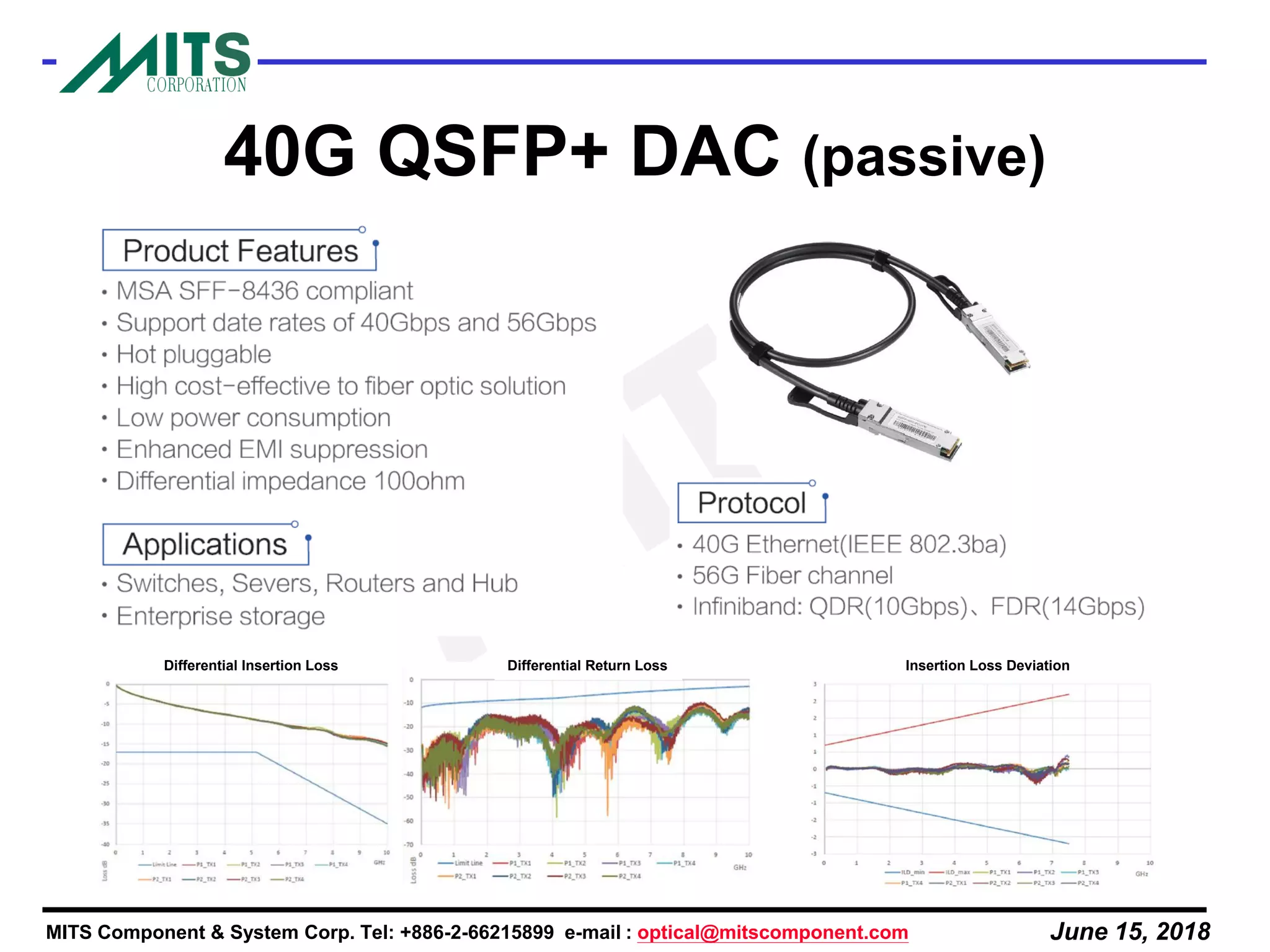 DAC, AOC & MPO/LC cable solution | PPT