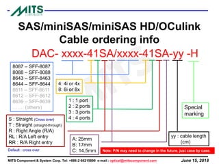 DAC, AOC & MPO/LC cable solution | PPT
