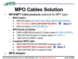 DAC, AOC & MPO/LC cable solution | PDF
