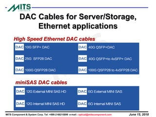 DAC, AOC & MPO/LC cable solution | PDF
