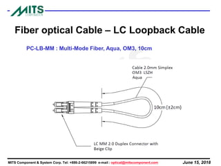 DAC, AOC & MPO/LC cable solution | PDF
