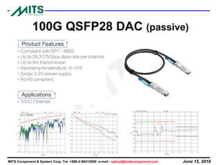 DAC, AOC & MPO/LC cable solution | PDF