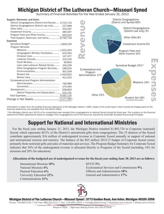 September 2013 | Michigan District, LCMS Supplement | PDF