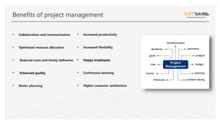 Project Management Professional (PMP) Prep Course | PPTX