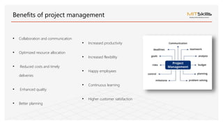 MITSKILLS - PMP (1).pptx
