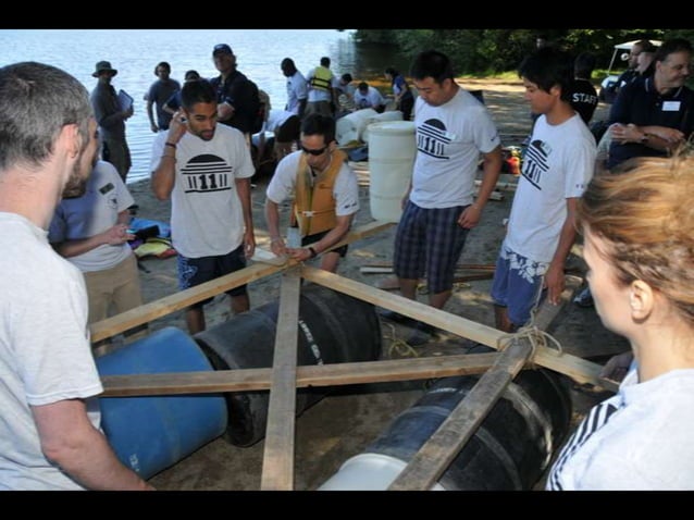 MIT Sloan Orientation 2009 | PPT