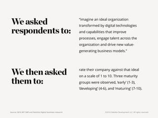 Findings from the 2016 digital business global executive study and ...