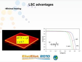 Mit solar exitons | PPT