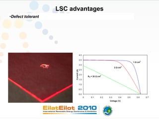 Mit solar exitons | PPT