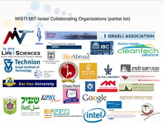 Mit solar exitons | PPT