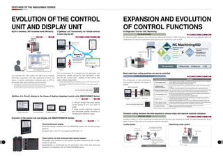 Mitsubishi Electric Industrial automation solutions | PDF