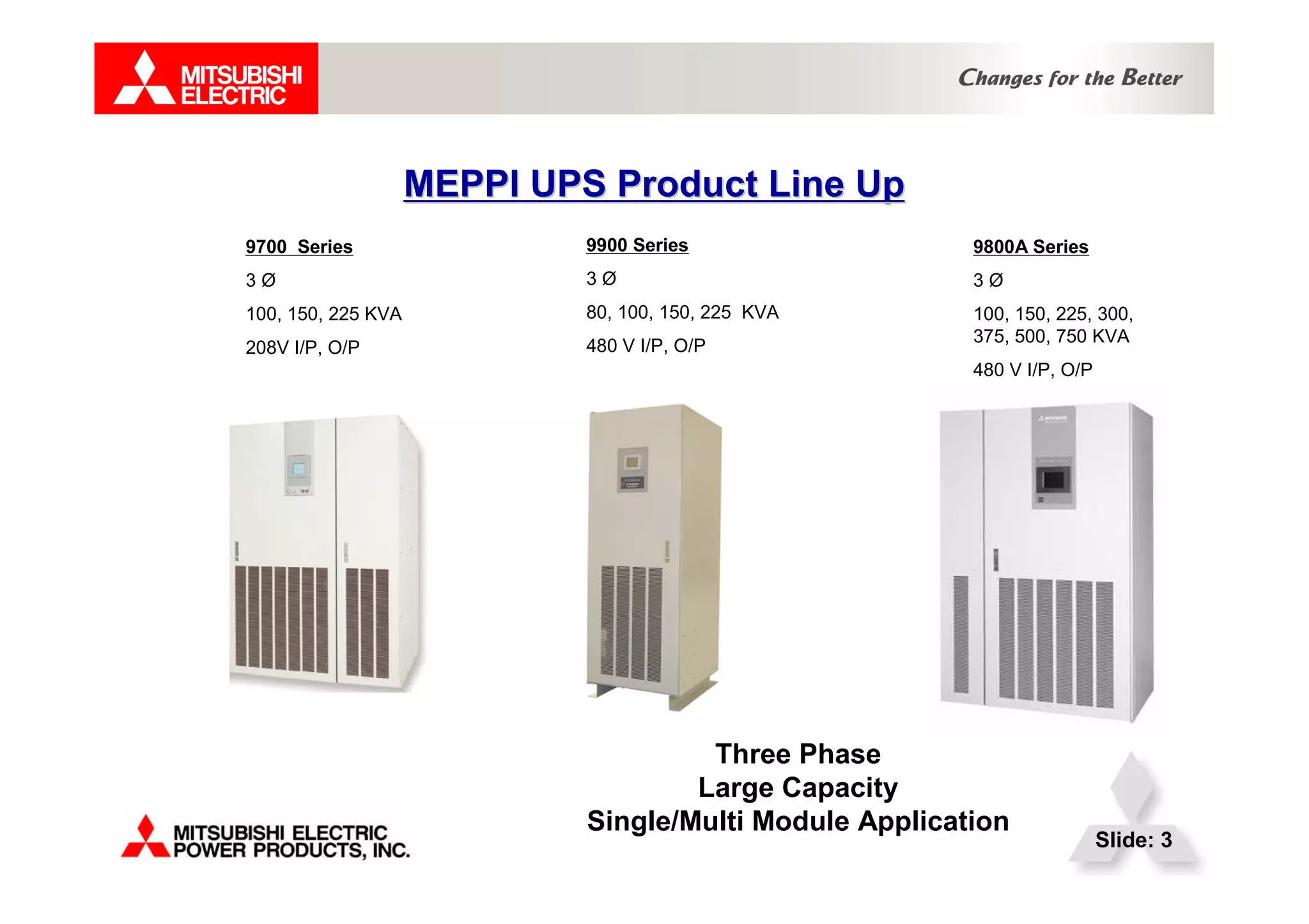 Mitsubishi 9900 presentation 7 1-08 | PDF