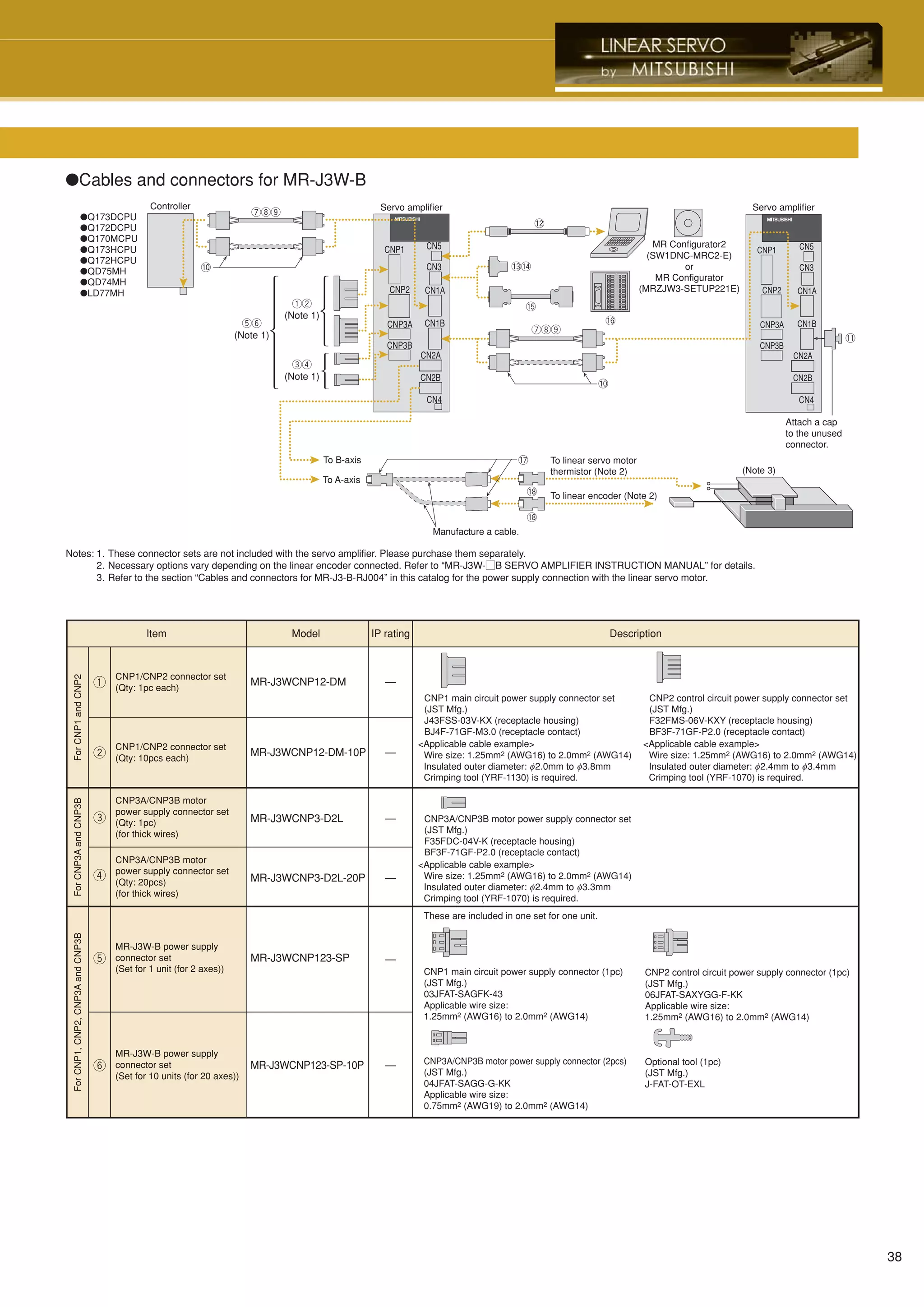 Mitsubishi ac servos linear servo lm series | PDF
