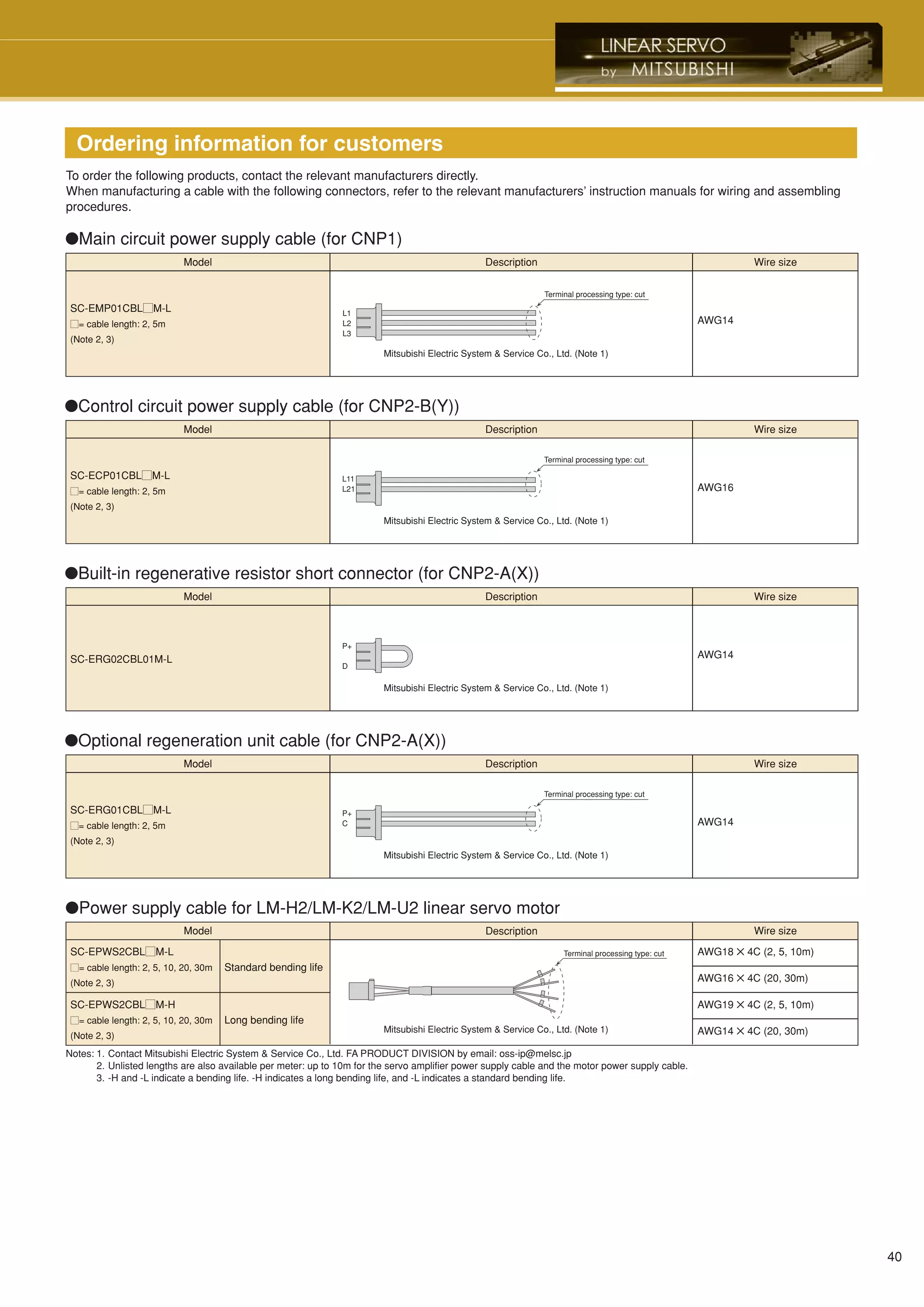 Mitsubishi ac servos linear servo lm series | PDF
