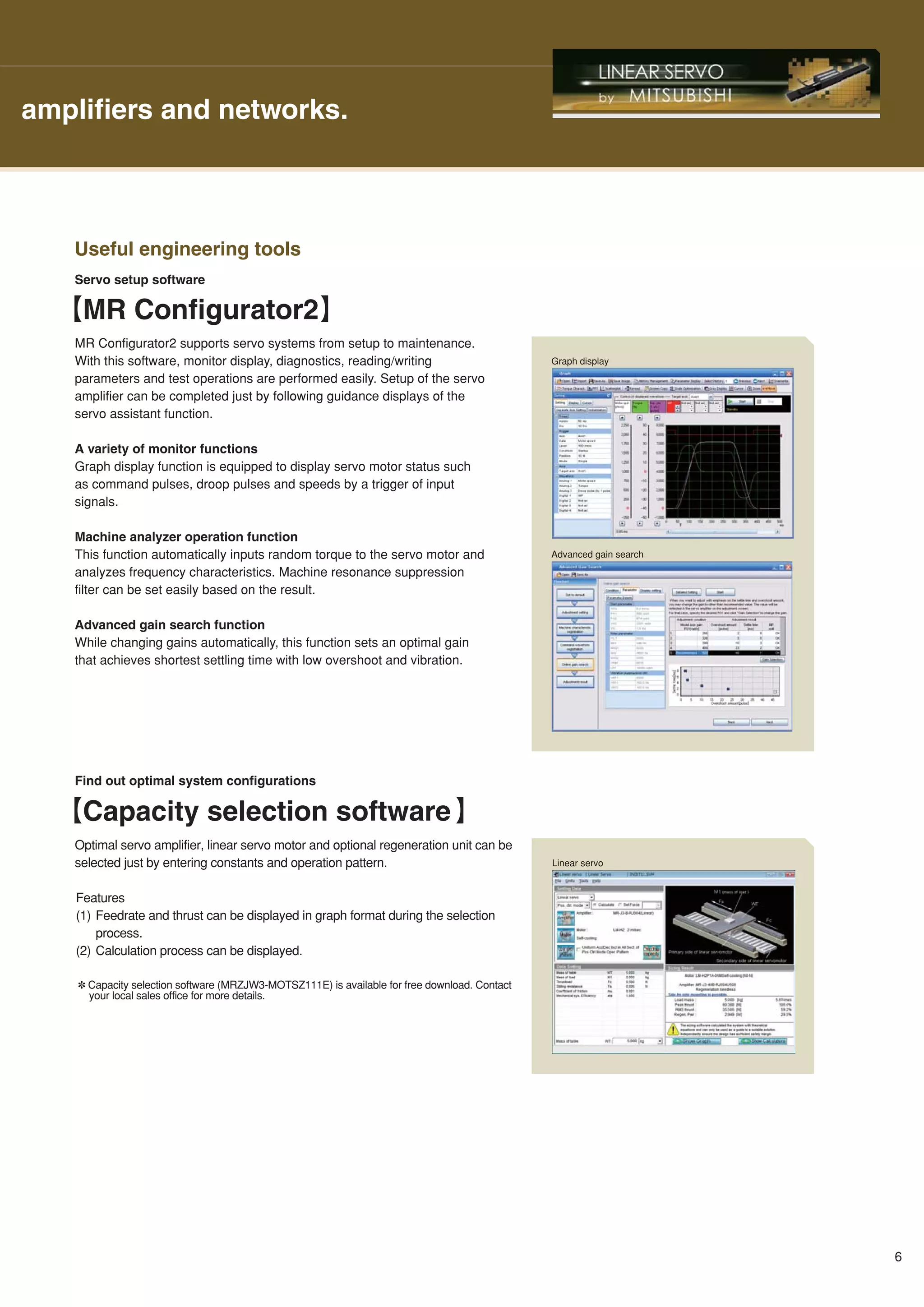 Mitsubishi ac servos linear servo lm series | PDF