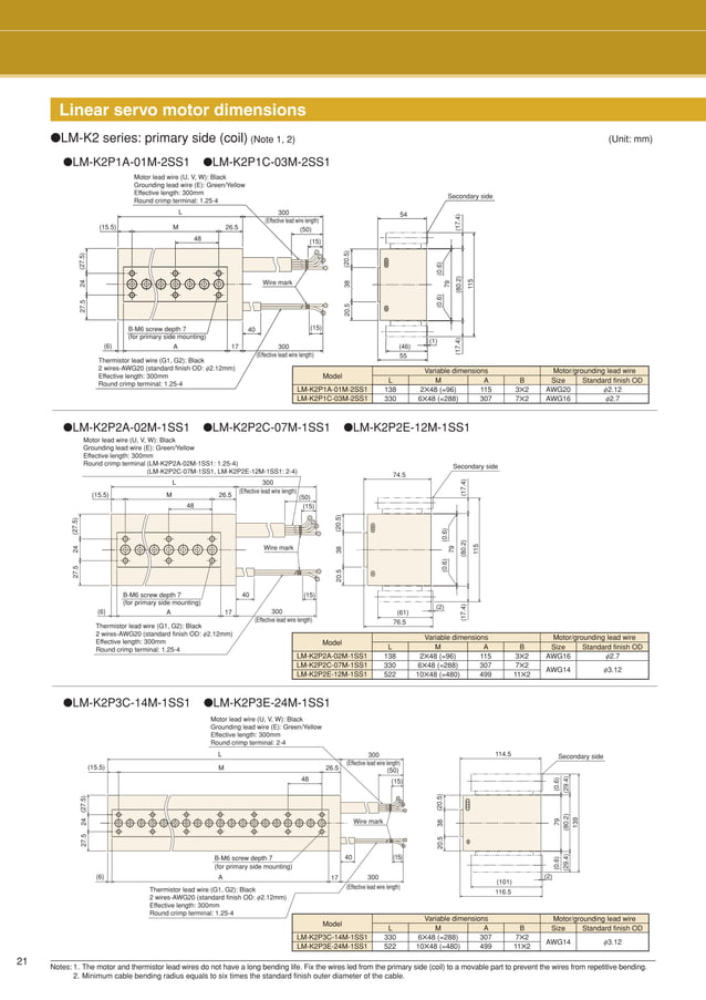 Mitsubishi ac servos linear servo lm series | PDF