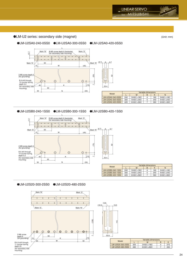 Mitsubishi ac servos linear servo lm series | PDF