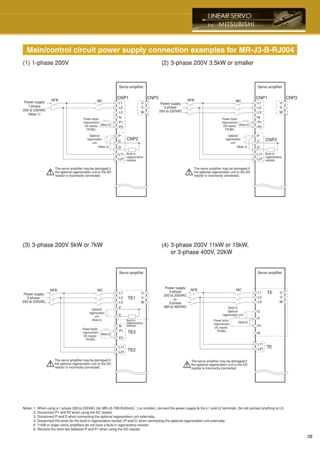 Mitsubishi ac servos linear servo lm series | PDF