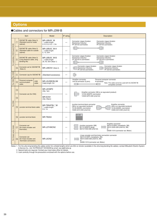 Mitsubishi ac servos linear servo lm series | PDF