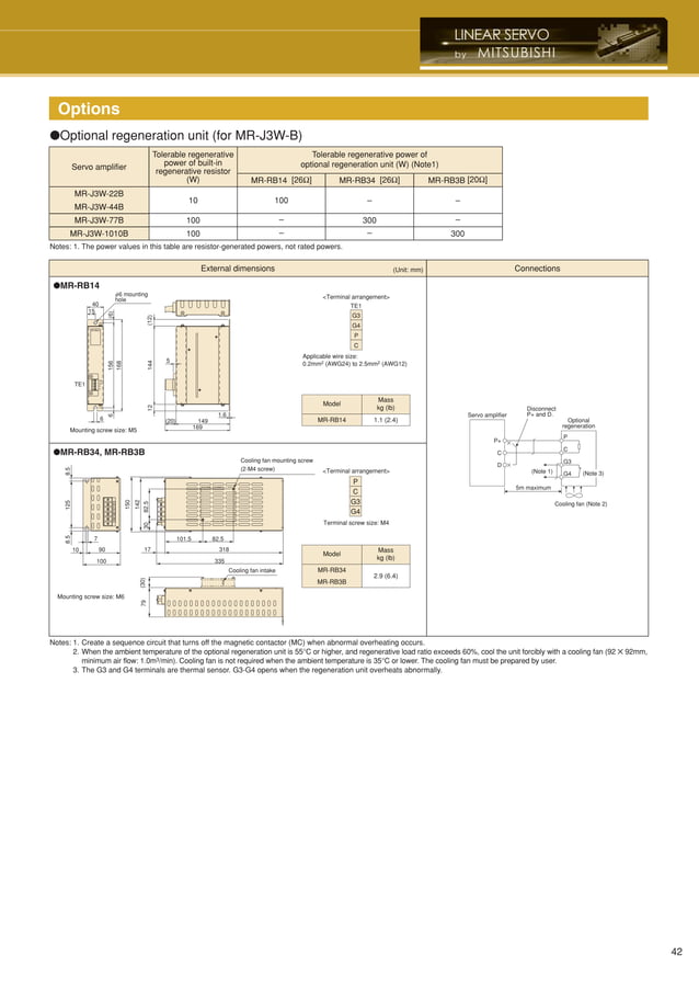 Mitsubishi ac servos linear servo lm series | PDF