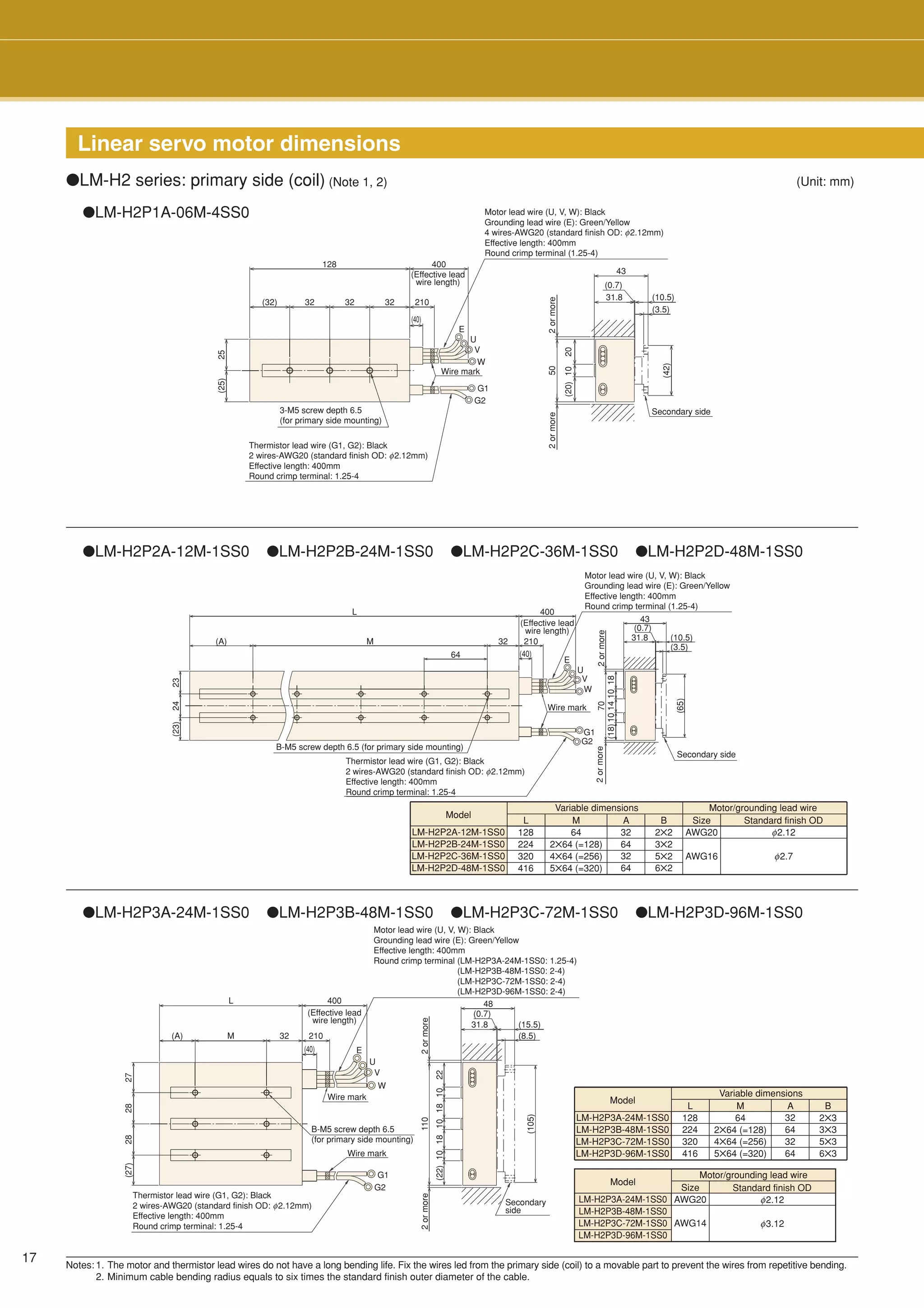 Mitsubishi ac servos linear servo lm series dienhathe.vn