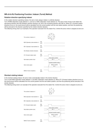 Mitsubishi ac servos melservo j4 series with built-in positioning ...