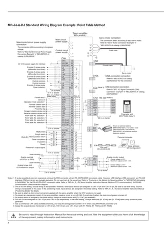 Mitsubishi ac servos melservo j4 series with built-in positioning function | PDF