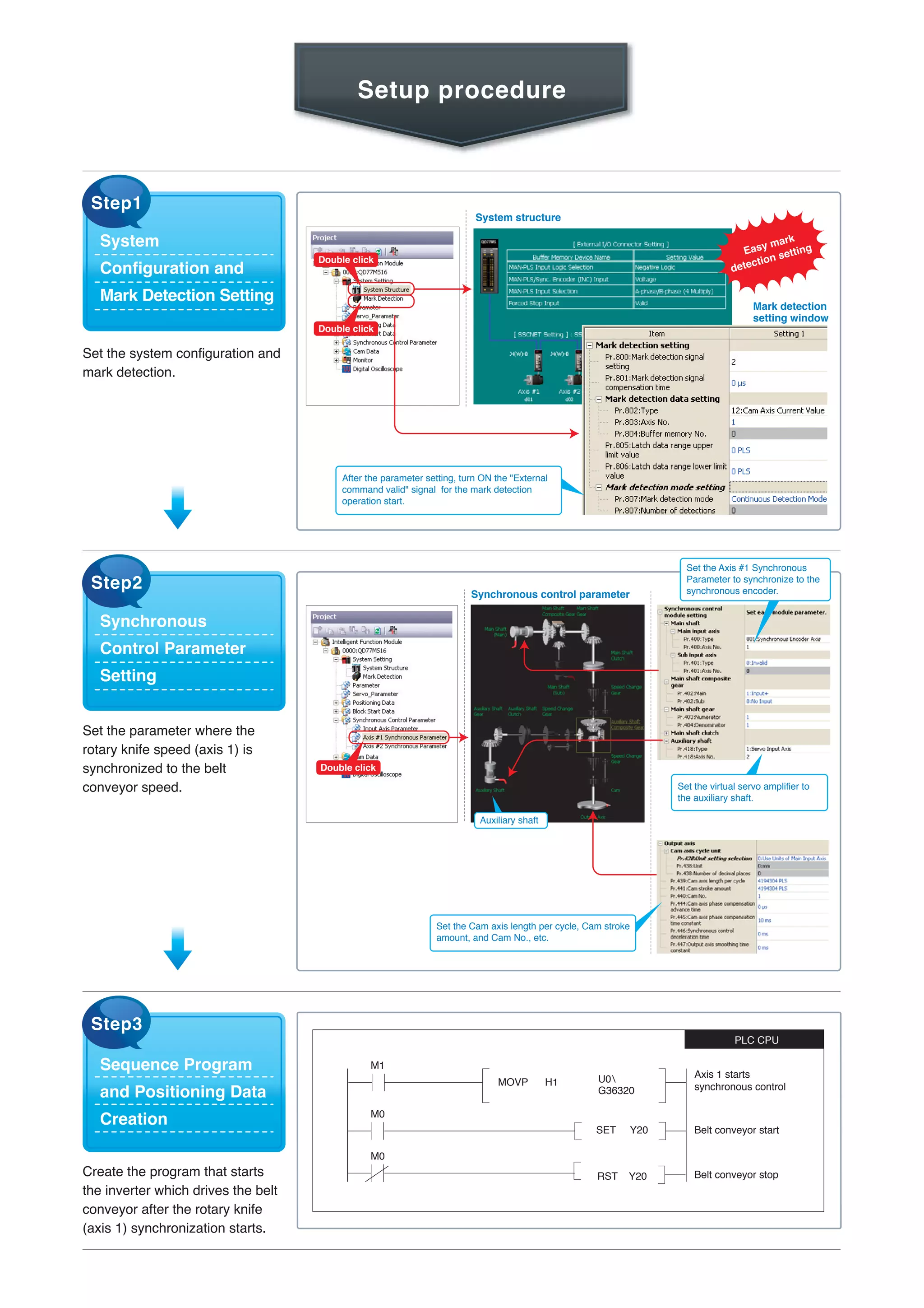 Mitsubishi ac servos melservo j4 solutions rotary knife | PDF