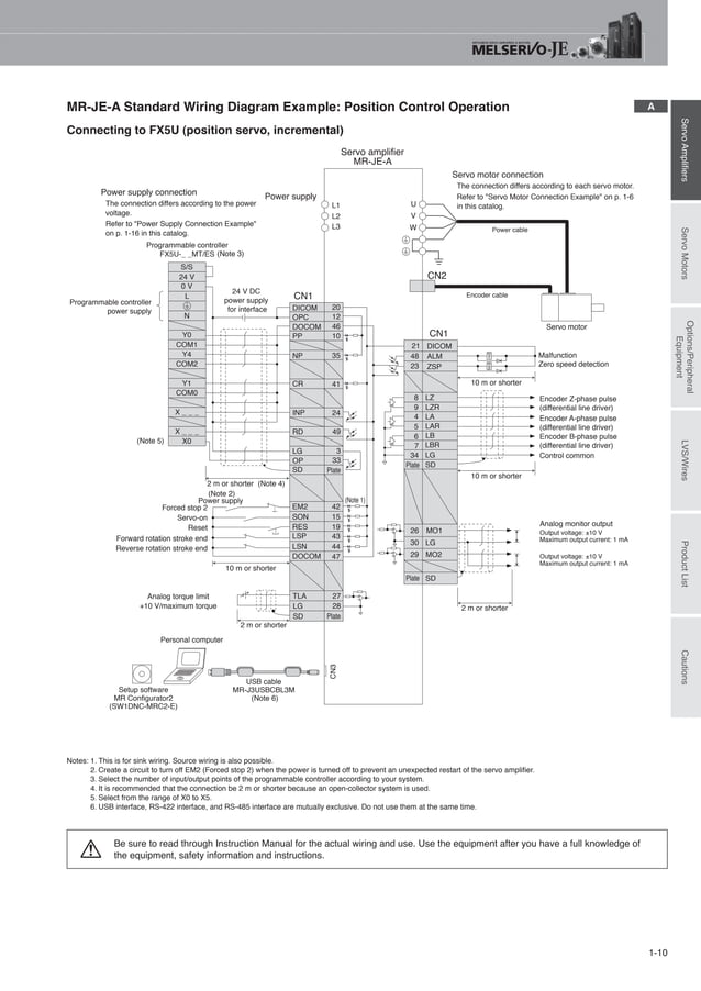 Mitsubishi ac servos melservo je | PDF