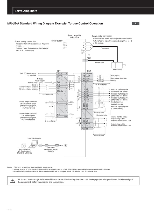 Mitsubishi ac servos melservo je | PDF