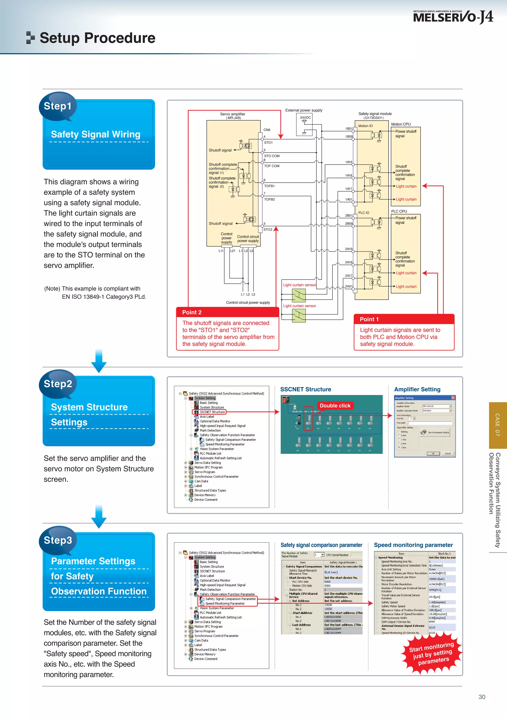 Mitsubishi ac servos melservo solutions | PDF
