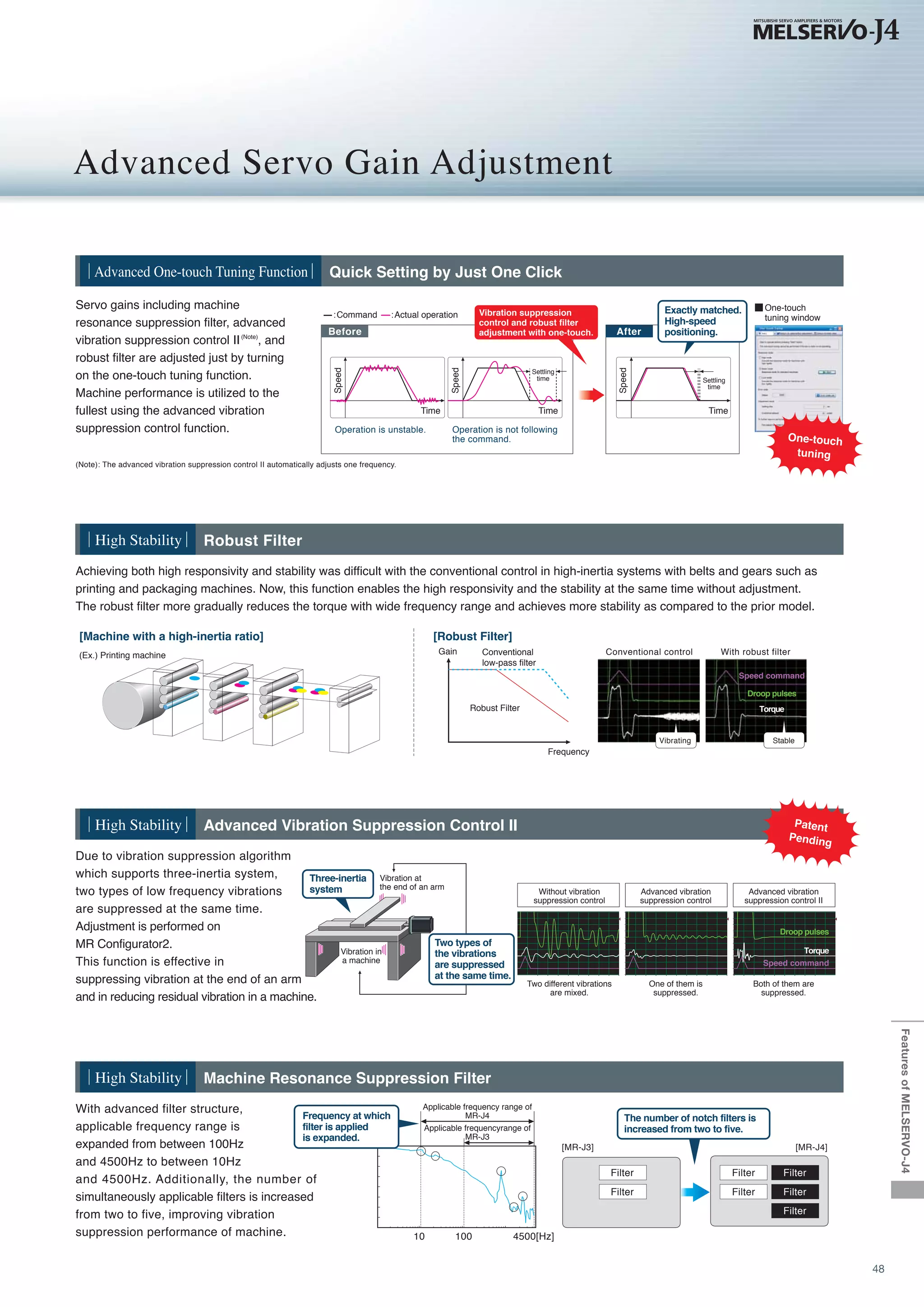 Mitsubishi ac servos melservo solutions | PDF