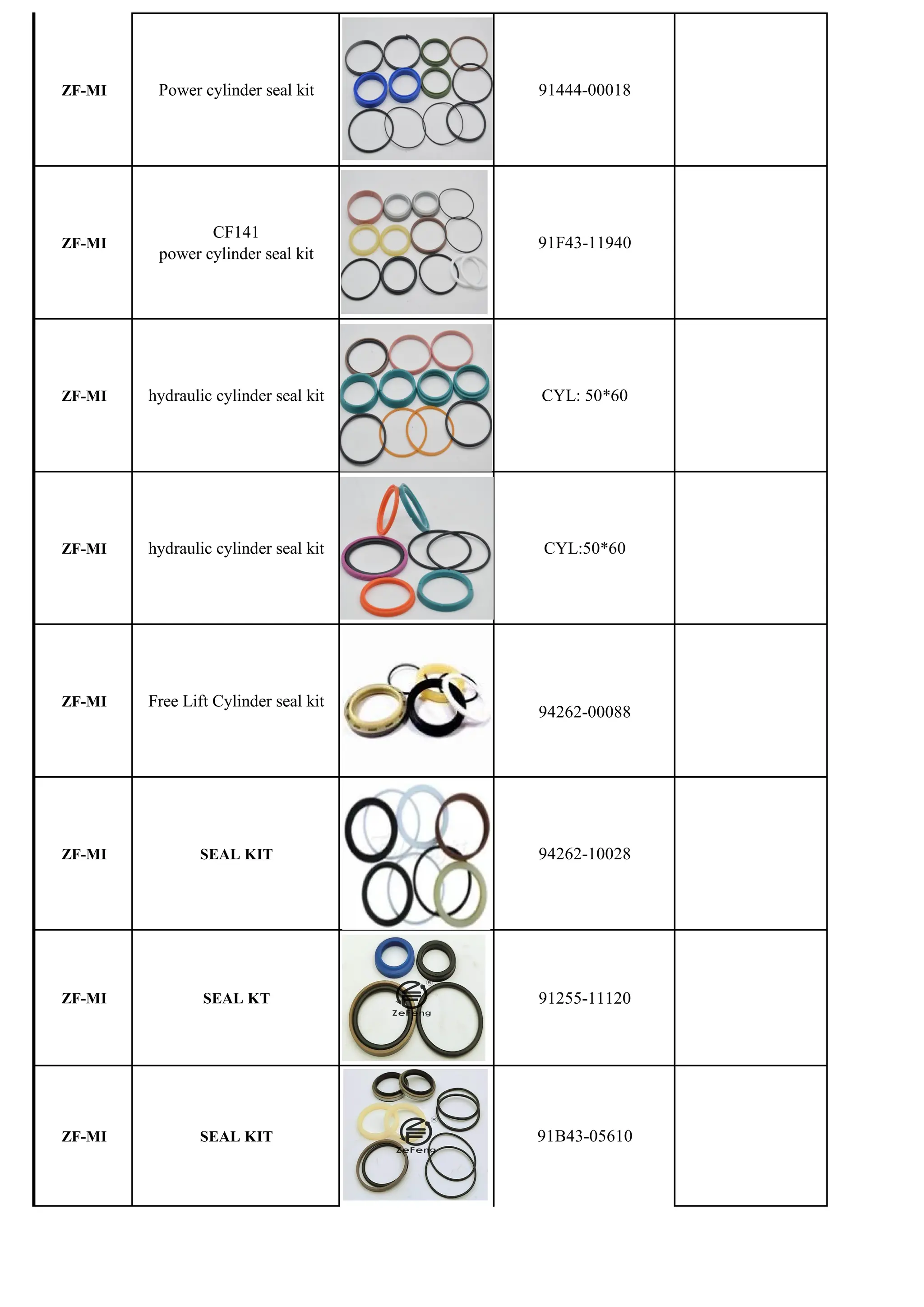 MITSUBISHI CATERPILLAR forklift parts from ZEFENG factory | PDF