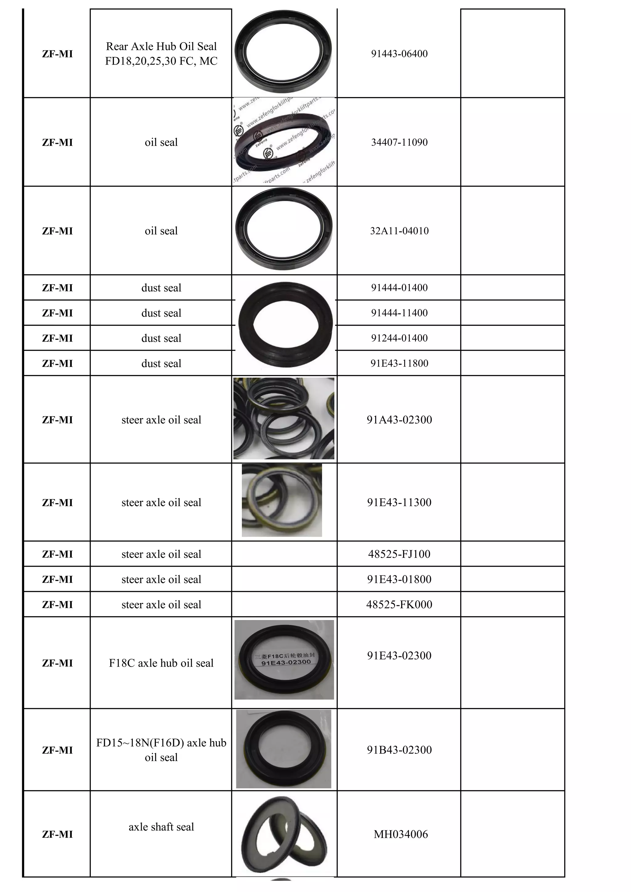 MITSUBISHI CAT forklift parts list from ZEFENG.pdf