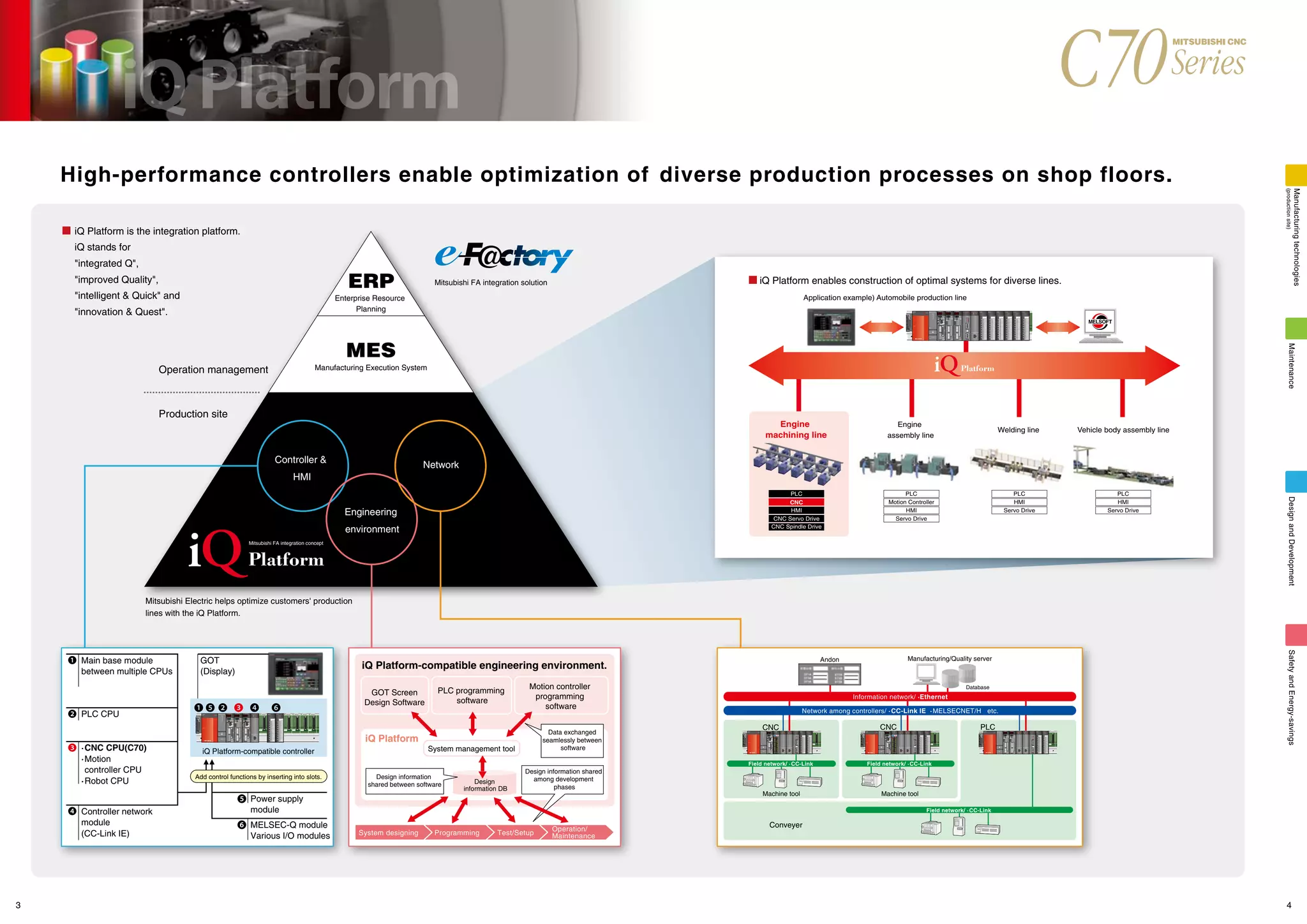 Mitsubishi cnc cnc c70 series | PDF