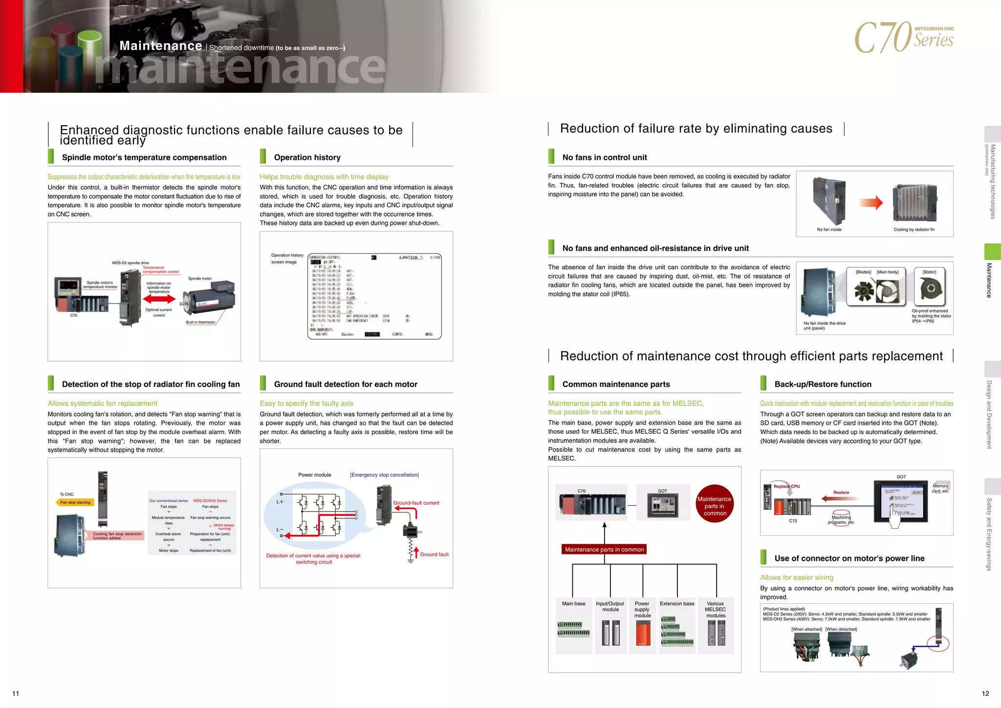 Mitsubishi cnc cnc c70 series | PDF