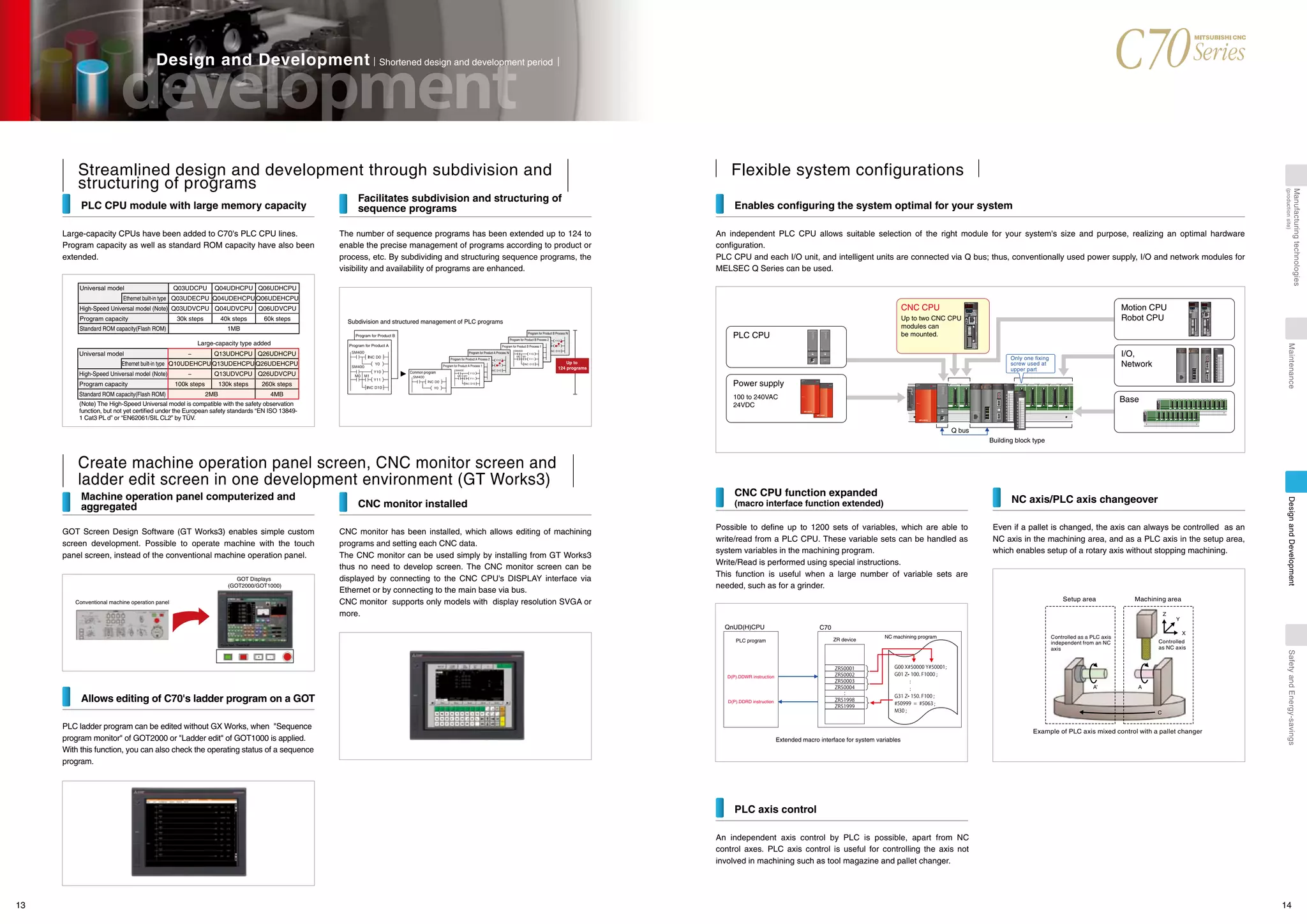 Mitsubishi cnc cnc c70 series | PDF