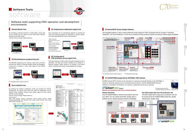 Mitsubishi cnc cnc c70 series | PDF
