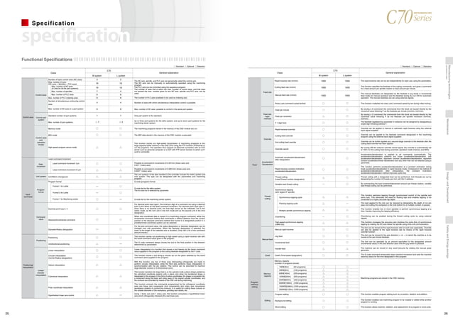 Mitsubishi cnc cnc c70 series | PDF