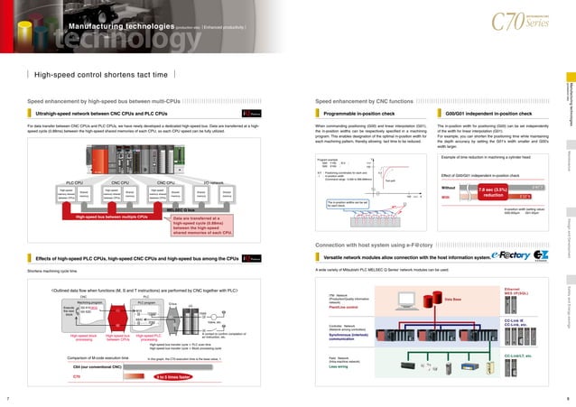 Mitsubishi cnc cnc c70 series | PDF
