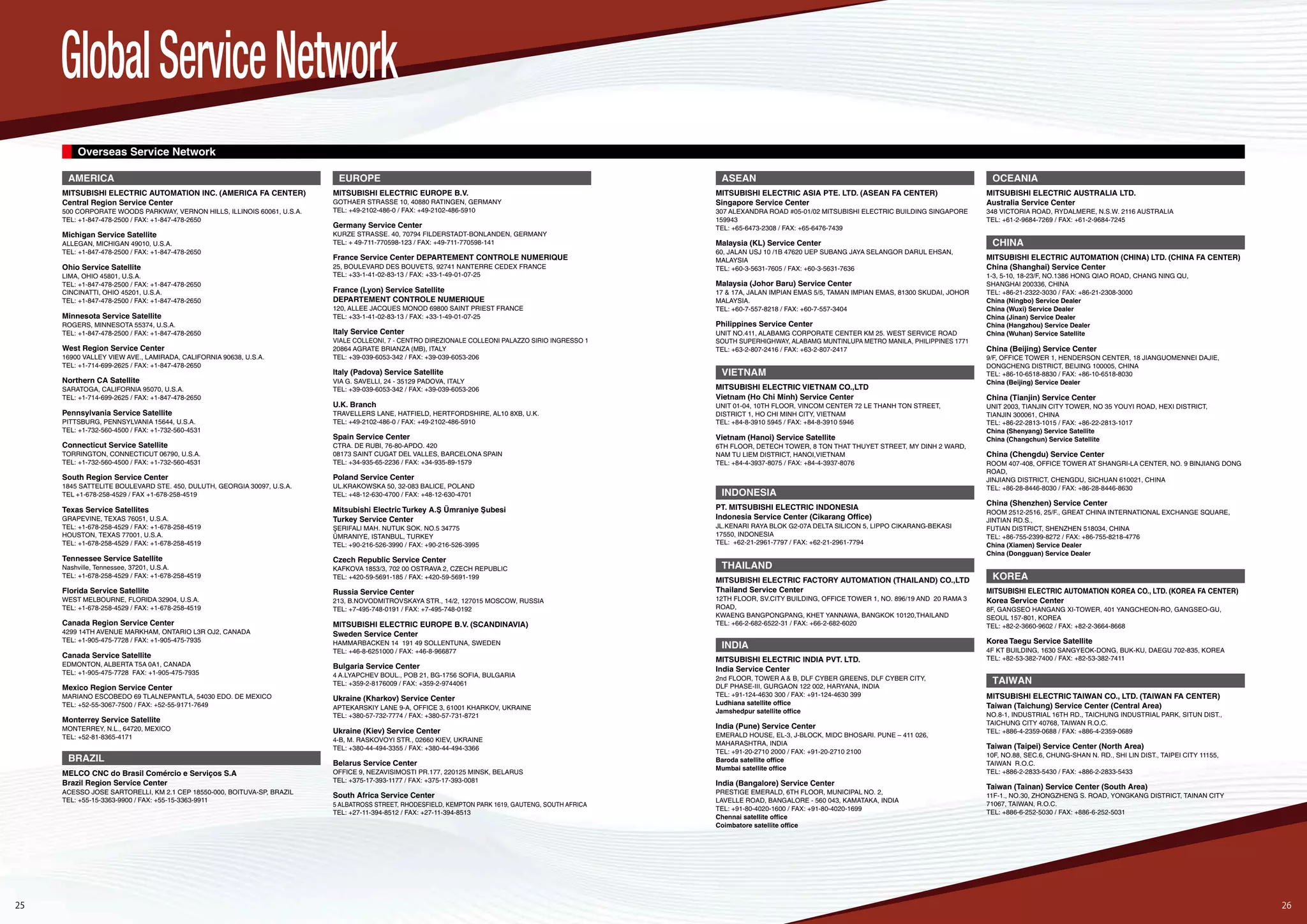 Mitsubishi cnc cnc general catalog | PDF