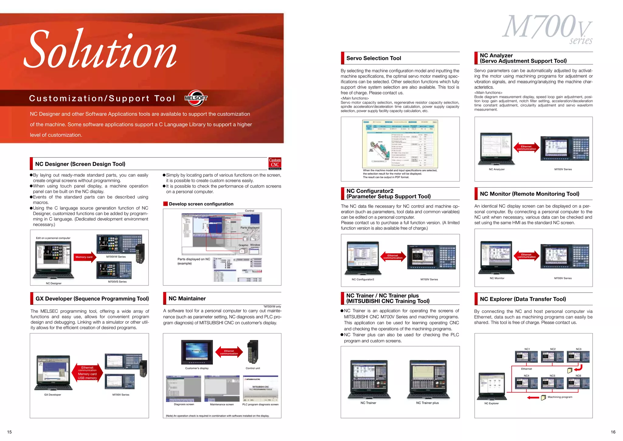 Mitsubishi cnc cnc m700 v series | PDF