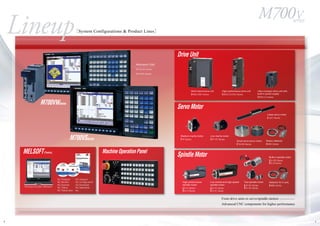 Mitsubishi cnc cnc m700 v series | PDF