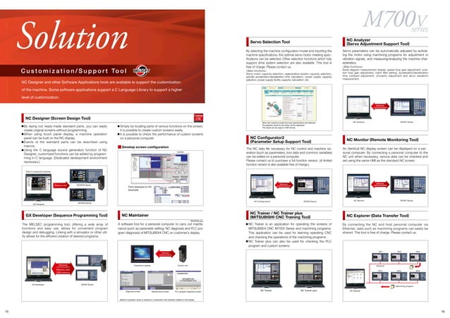 Mitsubishi cnc cnc m700 v series | PDF
