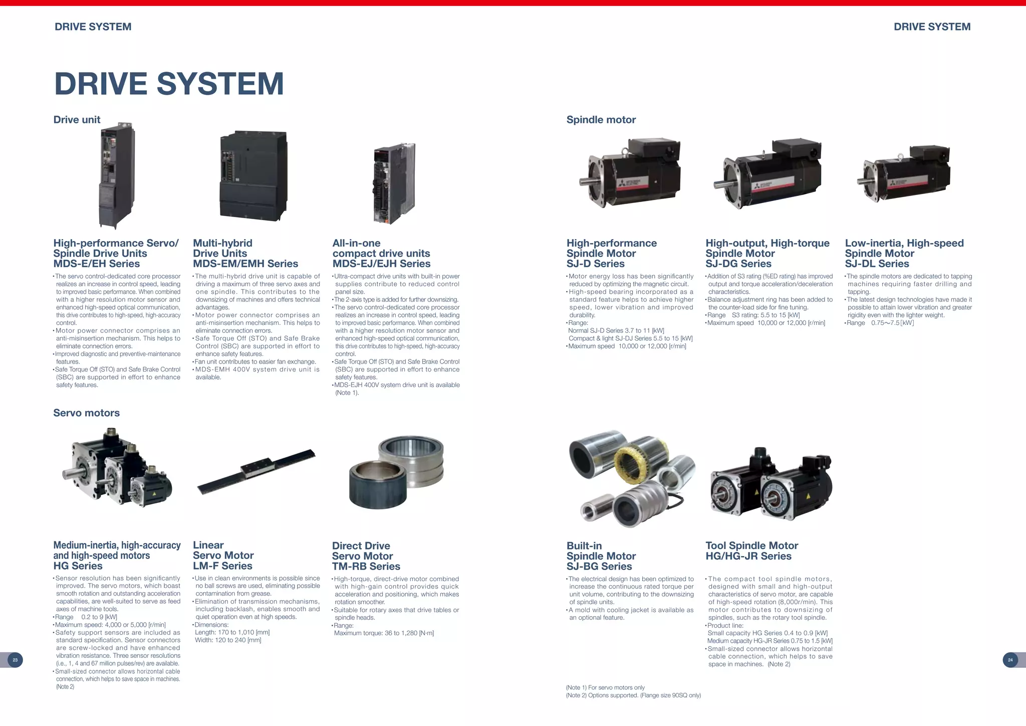 Mitsubishi cnc cnc m800-m80 series | PDF