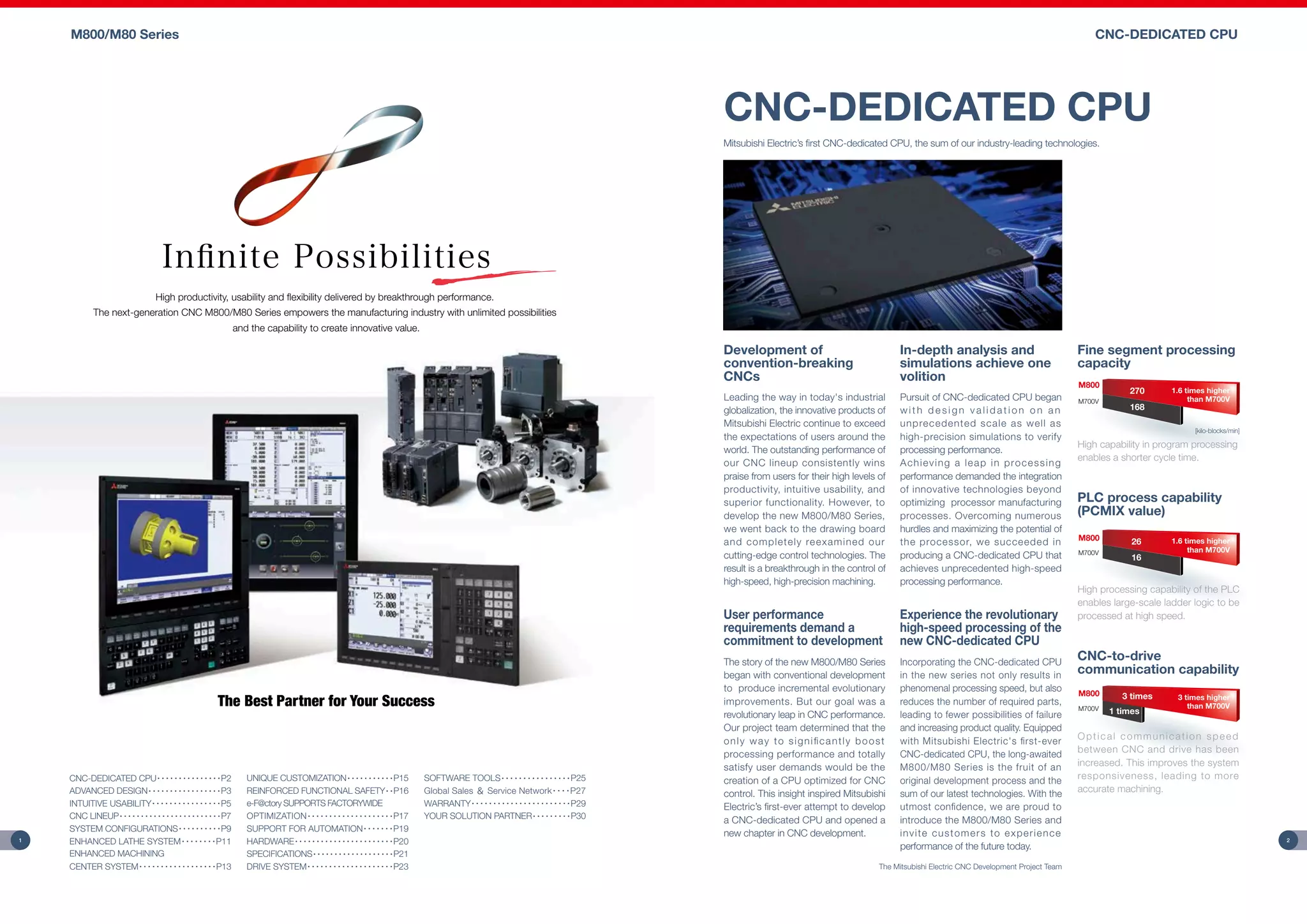 Mitsubishi cnc cnc m800-m80 series | PDF