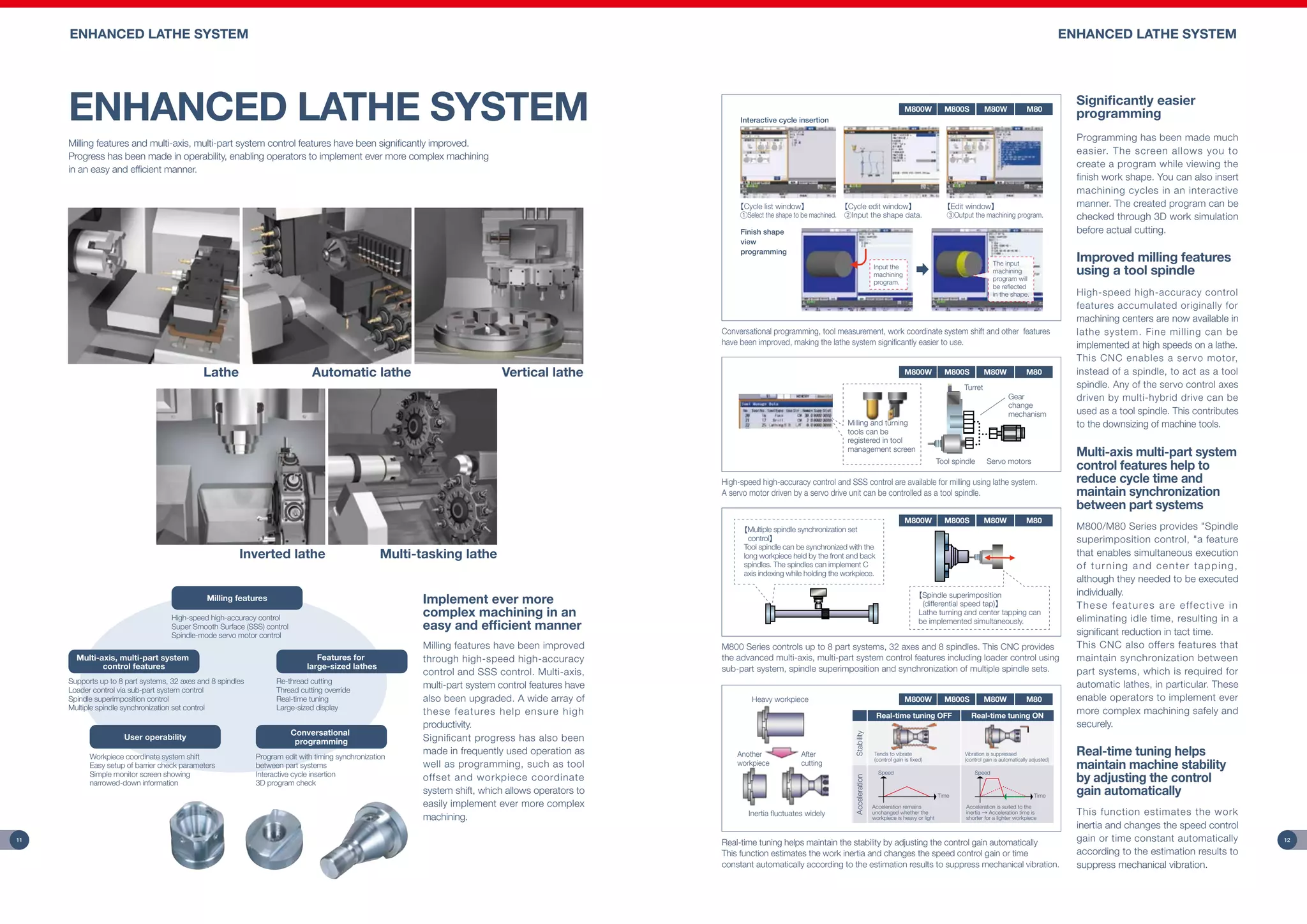 Mitsubishi cnc cnc m800-m80 series | PDF