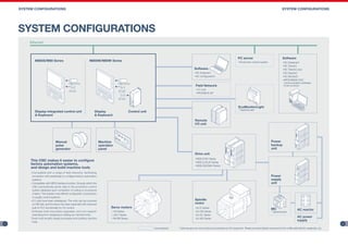 Mitsubishi cnc cnc m800-m80 series | PDF