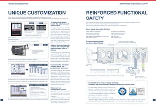 Mitsubishi cnc cnc m800-m80 series | PDF