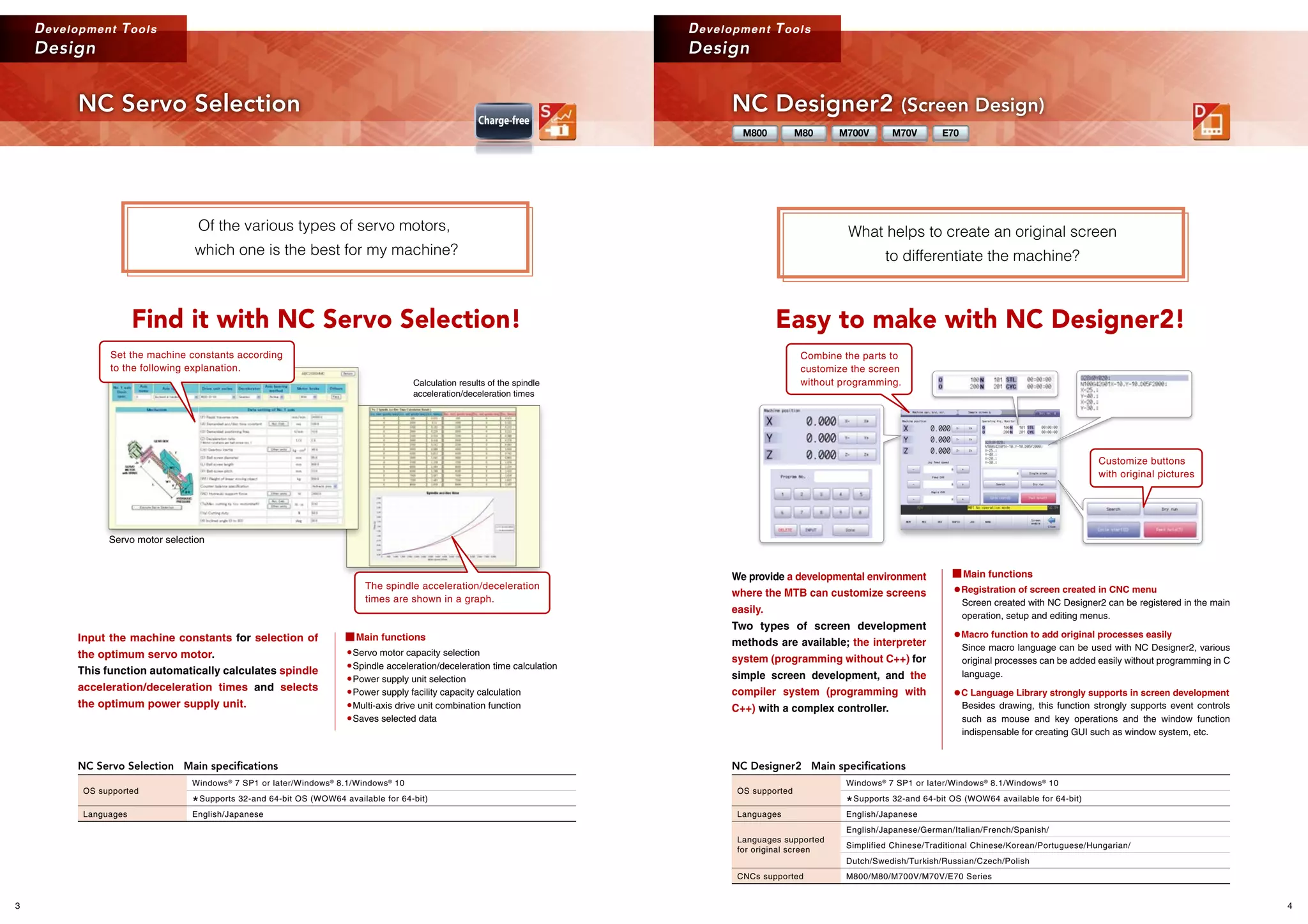 Mitsubishi cnc cnc software tools dienhathe.vn